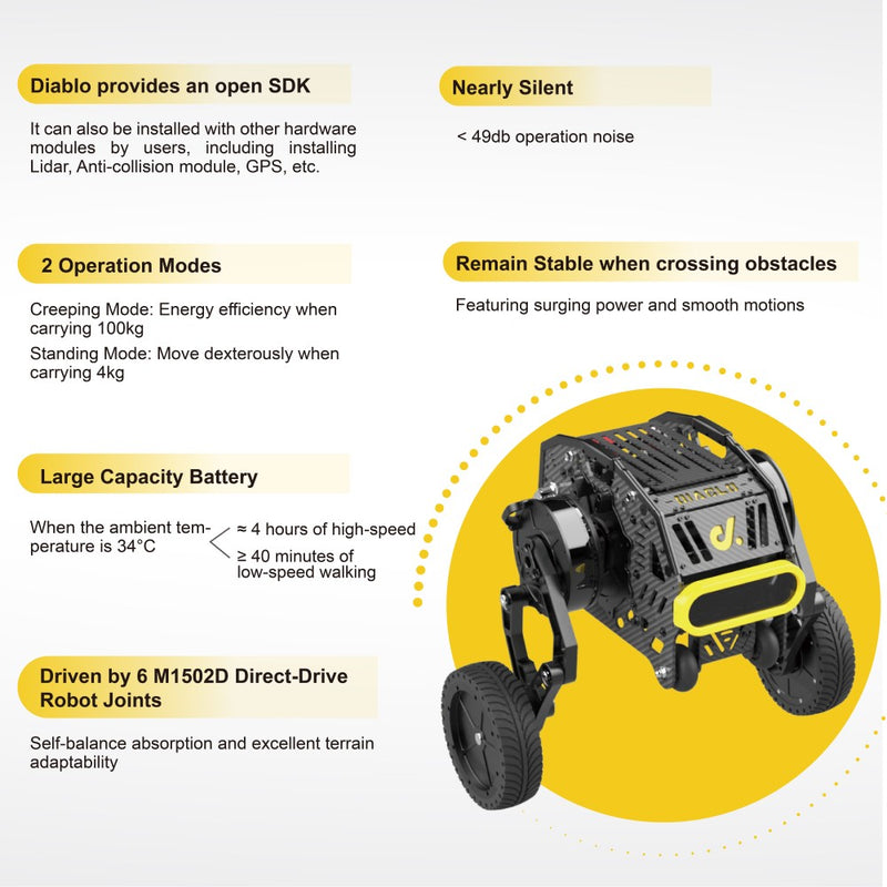 Diablo-World‘s First Direct-Drive Self-Balancing